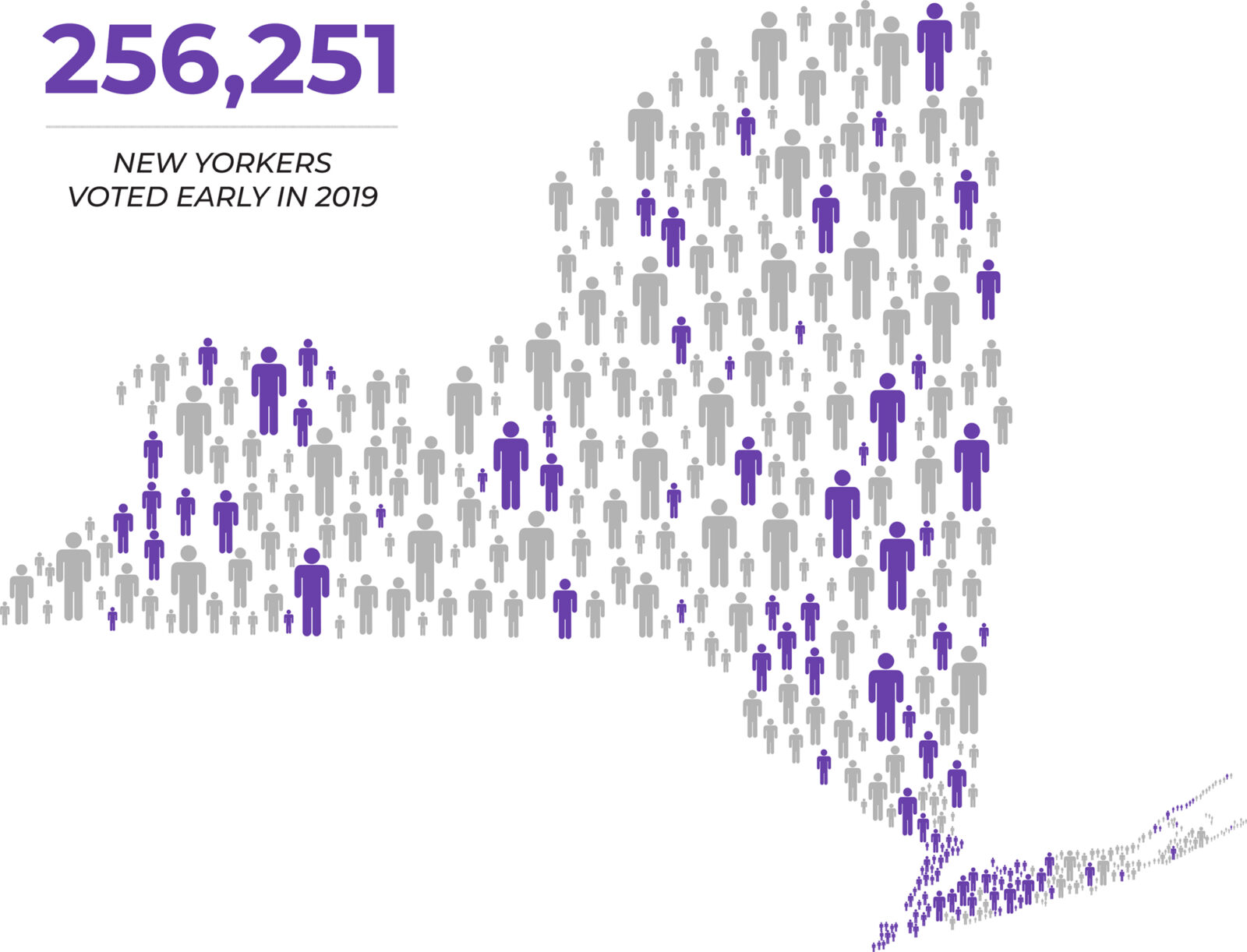 Explore New York's Early Voting - VOTE EARLY NY